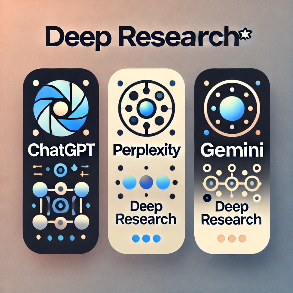 【徹底比較】ChatGPT・Gemini・PerplexityのDeep Researchをガチ検証してみた結果がヤバい！ - gBiz